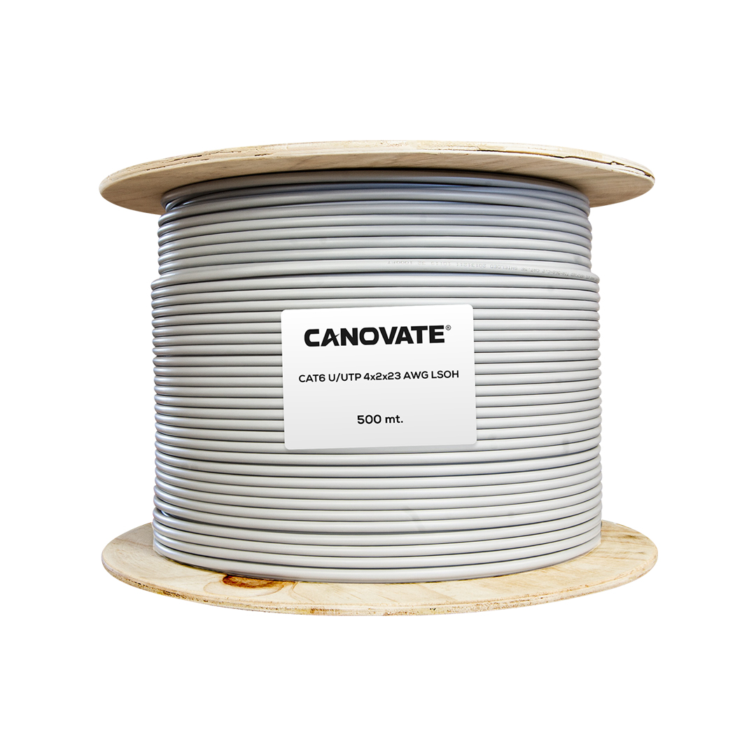 karakoyspot | Canovate Cat6